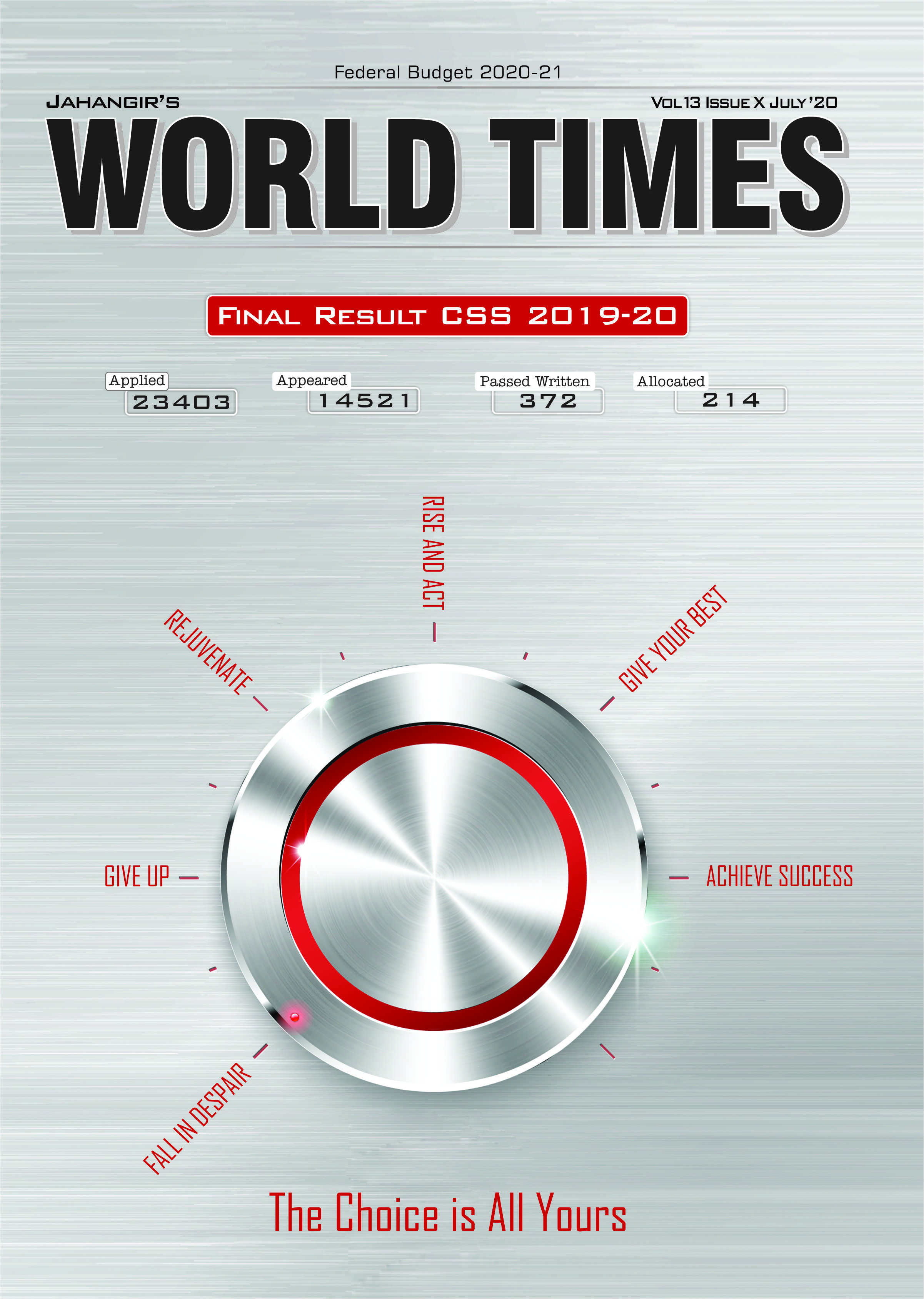 WTI - World Times Institute